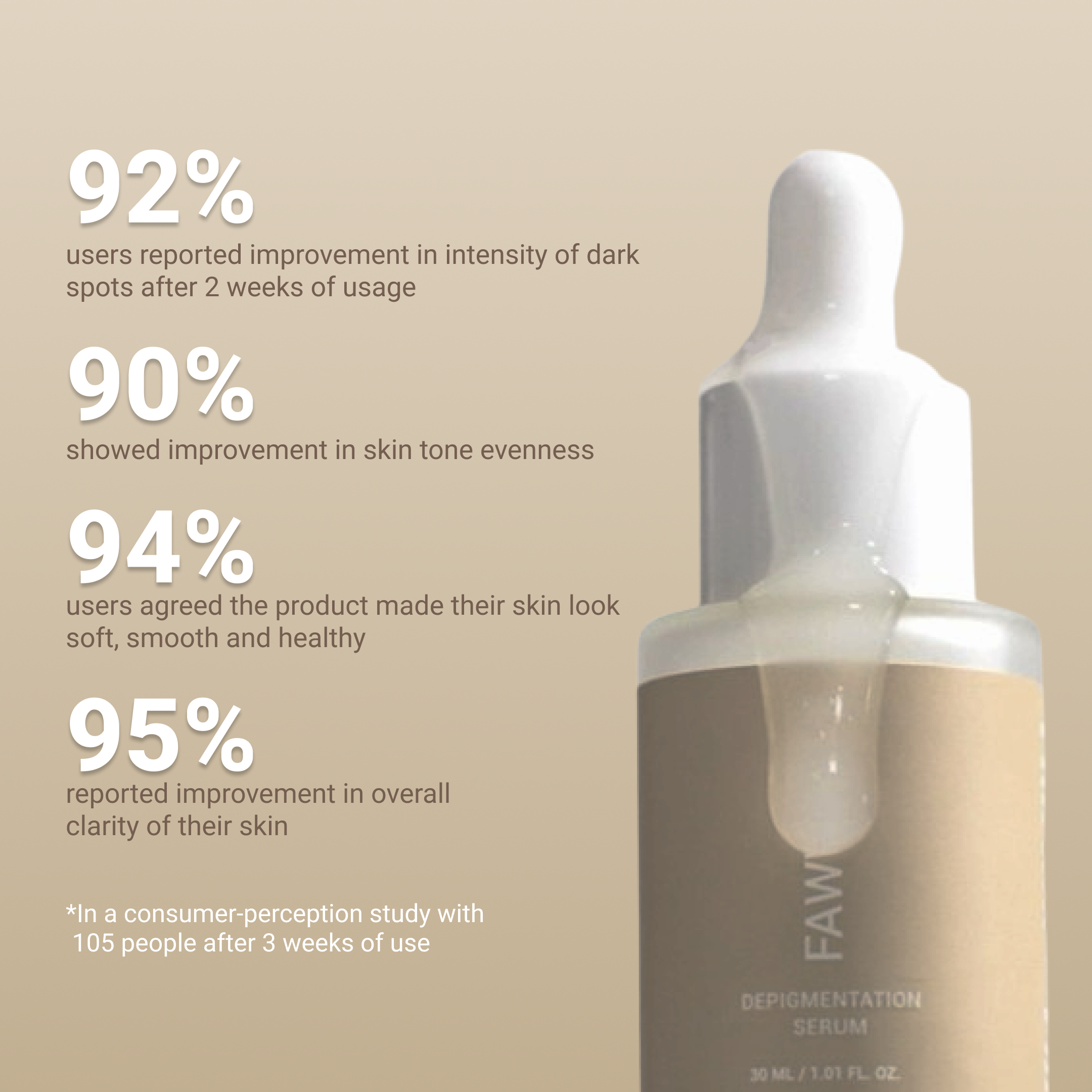 WHY DEPIGMENTATION SERUM?